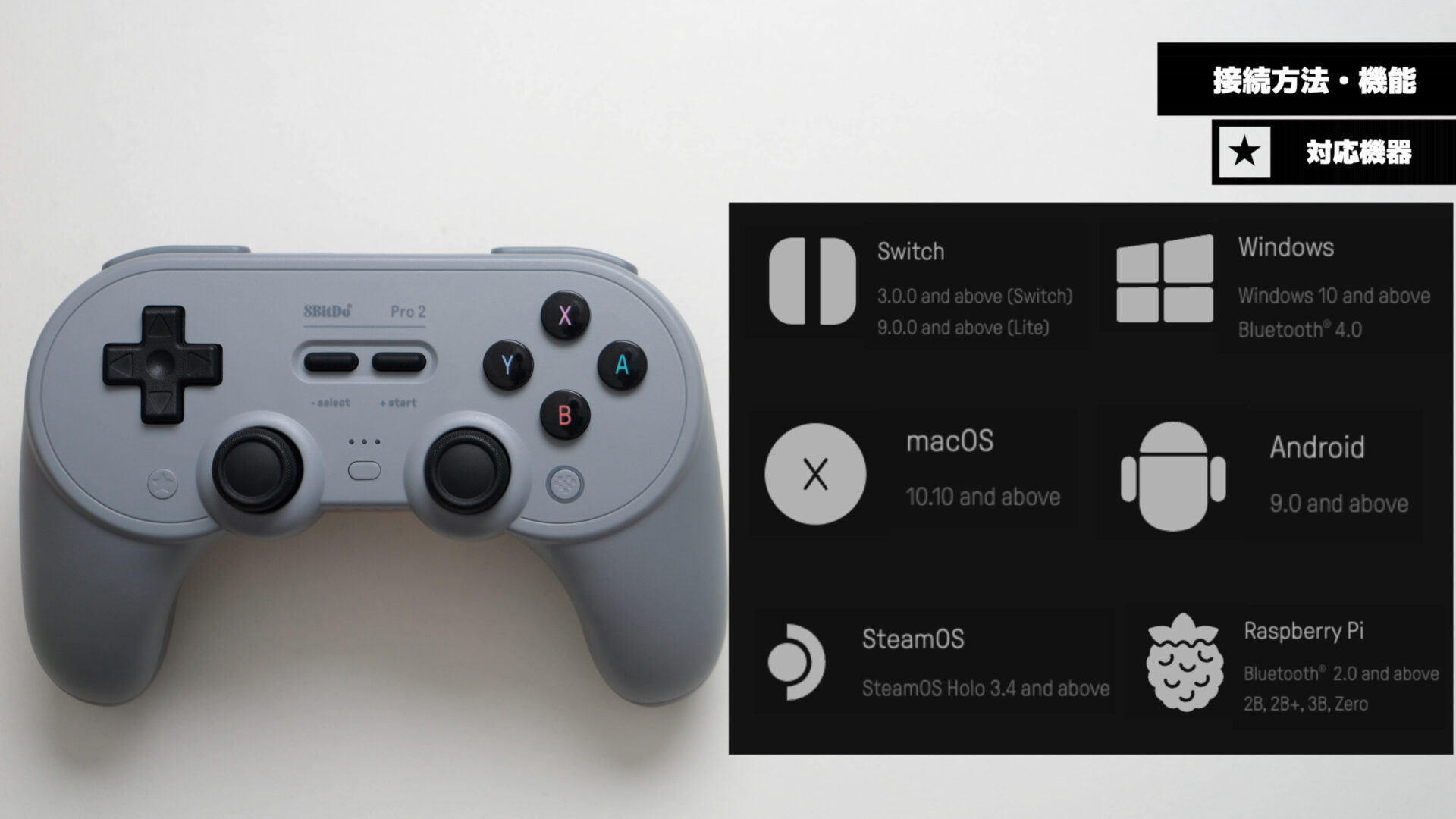 【8BitDo Pro 2 コントローラー レビュー】プロコンと比較 - さくらあん / SakuraAnne