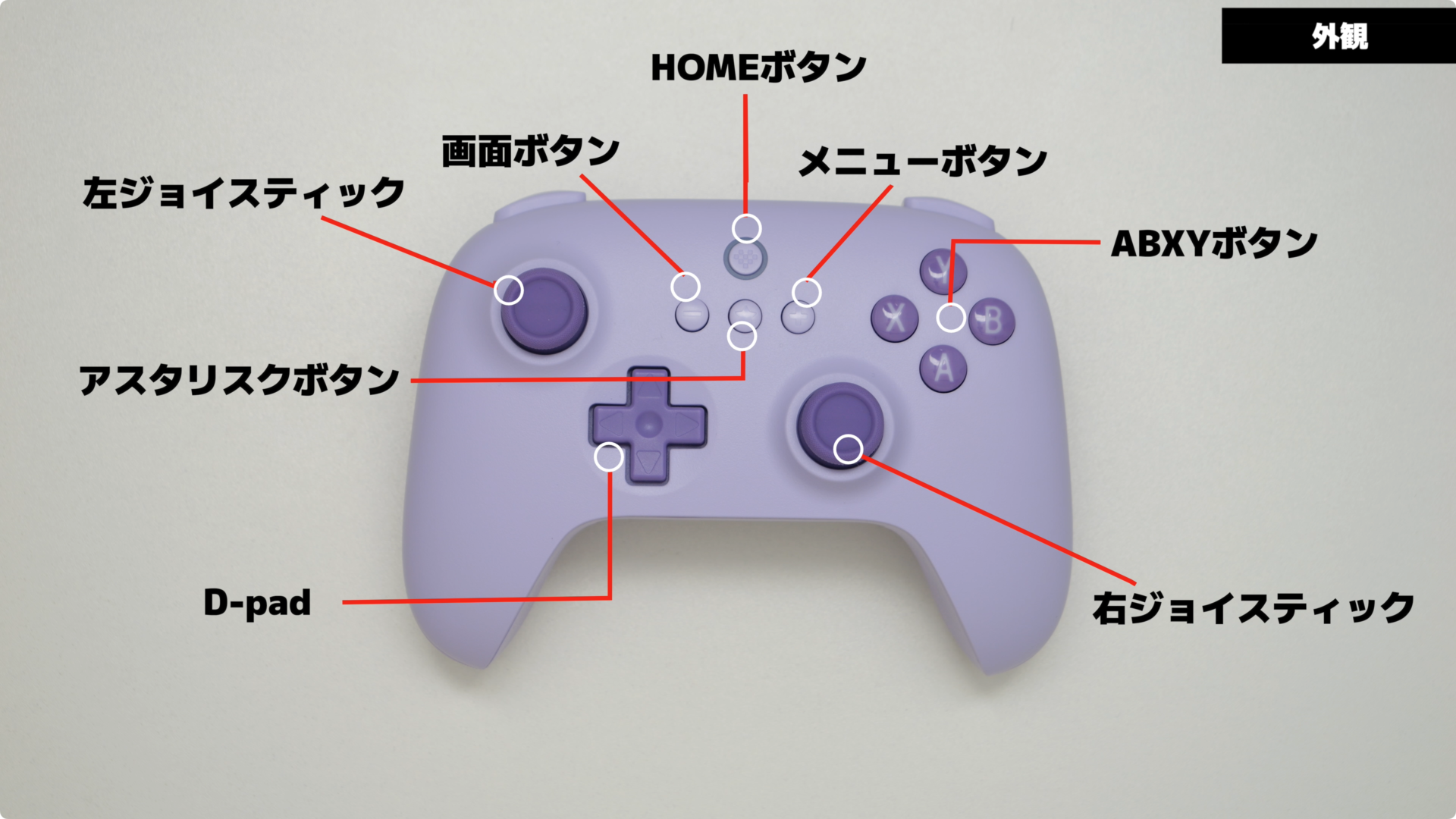 【8BitDo Ultimate C】コントローラーの開封とレビュー！ - さくらあん / SakuraAnne