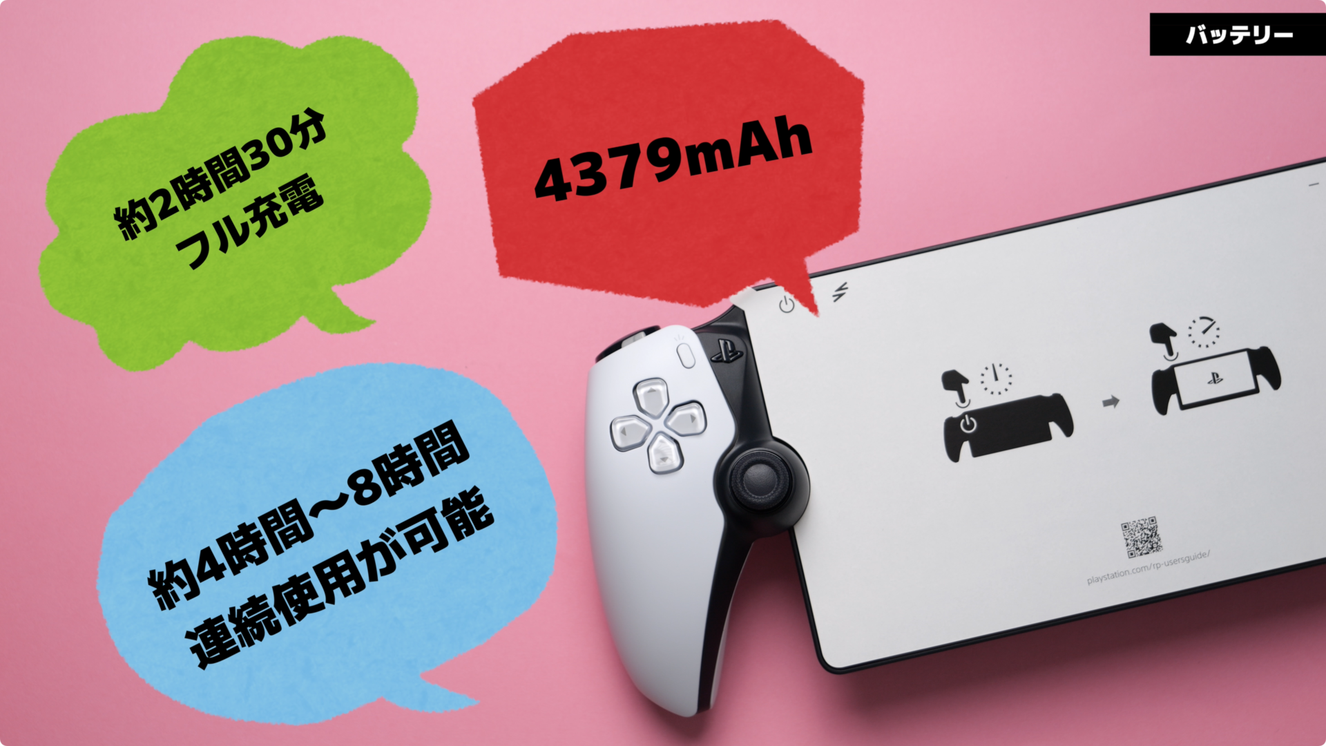 【PS5】PlayStation Portal 開封とレビュー！ - さくらあん / SakuraAnne