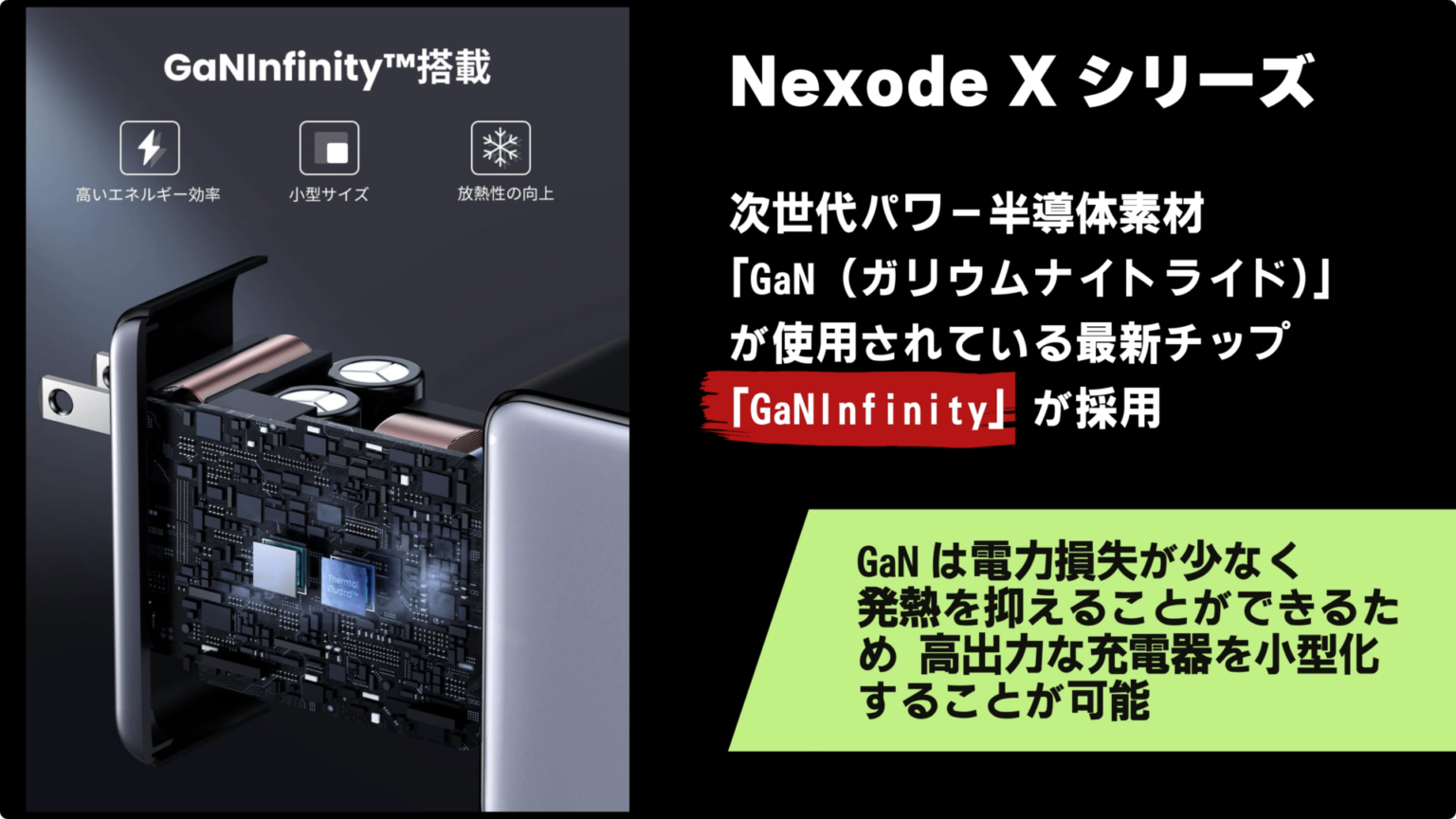 【レビュー】UGREEN の急速充電器 NexodeX 160W - さくらあん / SakuraAnne
