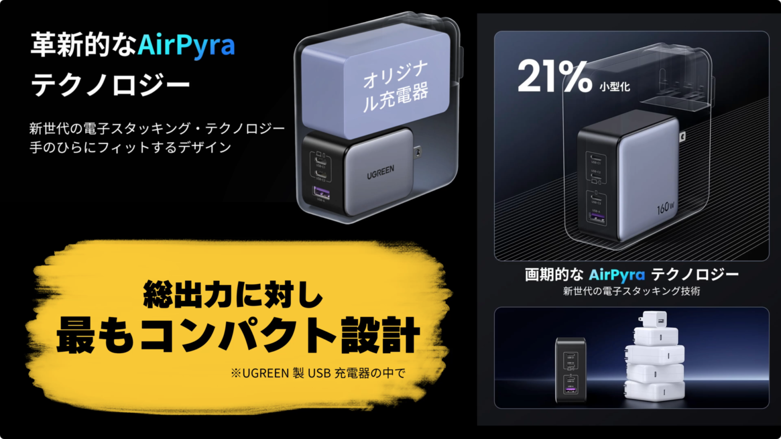 【レビュー】UGREEN の急速充電器 NexodeX 160W - さくらあん / SakuraAnne