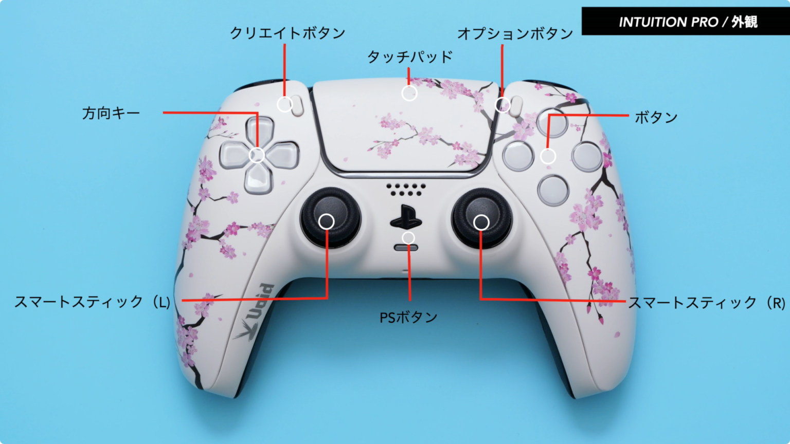 【レビュー】Void Gaming『INTUITION PRO』コントローラー！PS5対応！新スマートスティック搭載！ - さくらあん / SakuraAnne